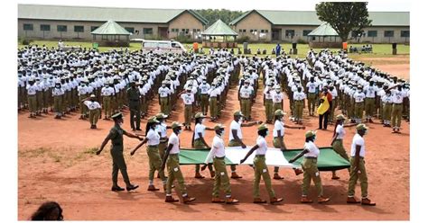 NYSC 2025 Batch B Orientation Course Commencement Date See Now