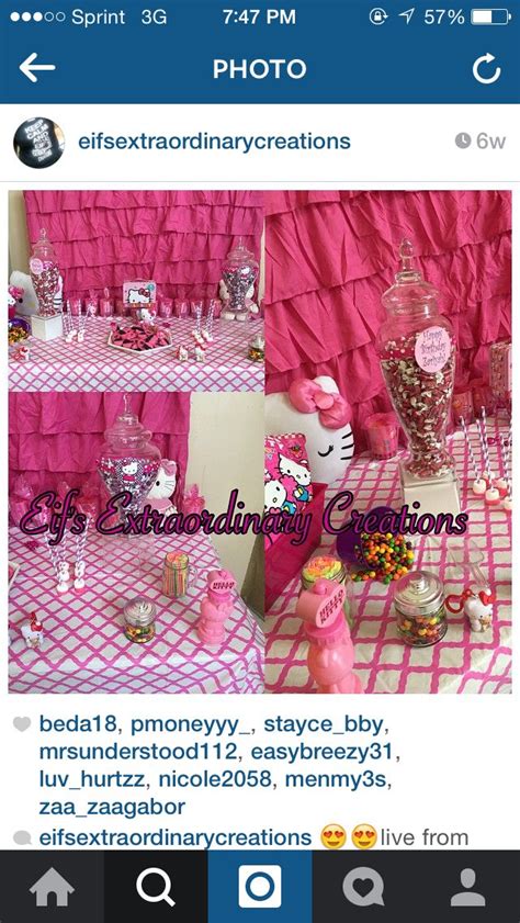 Hello Kitty Candy Buffet By Eifs Extraordinary Creations Creation Hello Kitty Extraordinary
