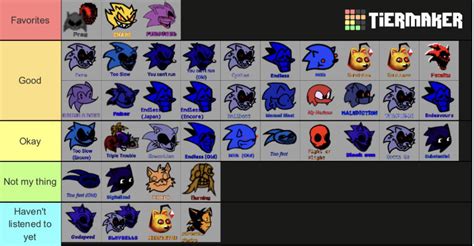 804 Best R Sonicexe Images On Pholder I Might Draw Fusions Of A Few Exes Send 2 Not Doing All