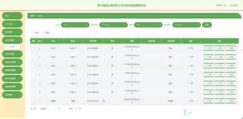 微信小程序ssm的大学生科技竞赛管理系统设计与实现 后台管理系统 前后分离vue csdn博客