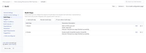 Building And Deploying Microservices With Spring Boot And Teamcity