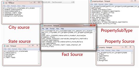 Designing Ssis Snowflake Schema With Example Learn Msbi Tutorials