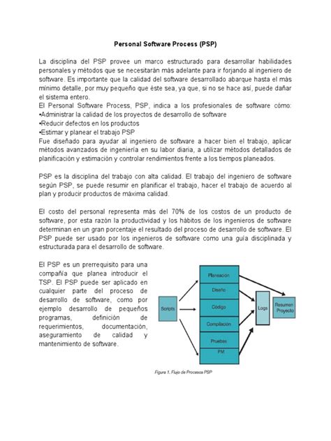 Personal Software Process Pdf Software Ingeniería De Software