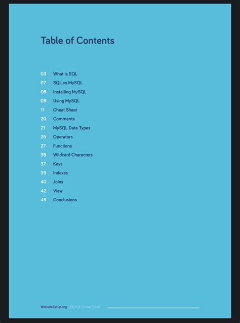 Sql Cheatsheet Master Sql Commands Boost Your Database Skills With Our Comprehensive Guide