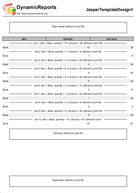 Jasper Template Design 1 — Dynamicreports 510 Documentation