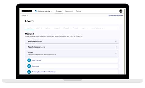 Overview Bluebonnet Learning K5 Math