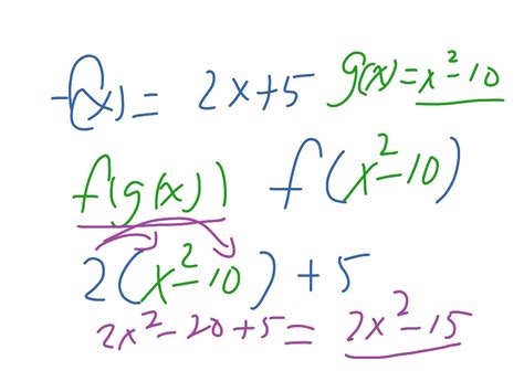 Quick Composition Of Functions Math Algebra 2 Showme
