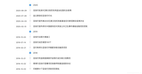 时间线 Timeline 样式修改，时间加在右侧el Timeline 时间戳在右侧 Csdn博客