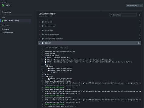 Github Actions Build System Cdk Express Pipeline