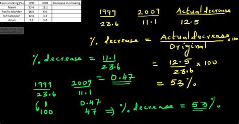 Finding Percentage Increase And Decrease Using Formula And Proportional