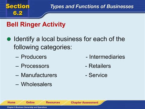 6 Business Functions Business Function Cio Wiki The Business