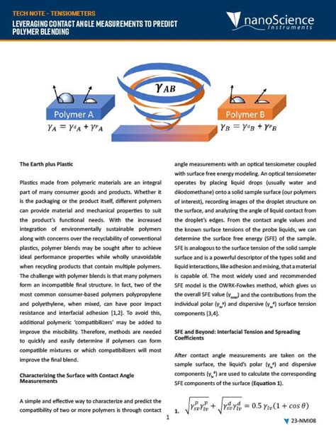 Leveraging Contact Angle Measurements To Predict Polymer Blending Nanoscience Instruments