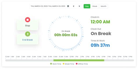 Web Timer Works Desklog Productivity Help