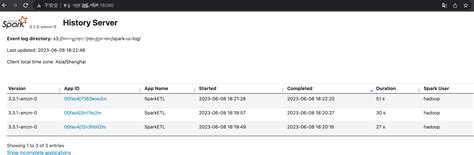 Emr Serverless——通过独立部署 Spark History Server 实现对 Spark Logs 统一管理和使用 亚马逊aws官方博客