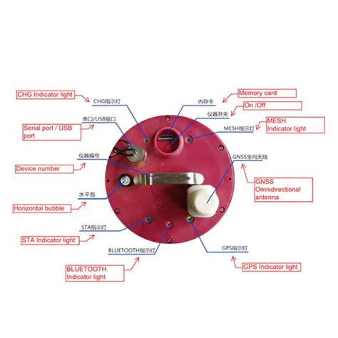 Integrated Tri Axis Digital Seismometer 3d Seismic Sensor Digital 3 Component Seismograph