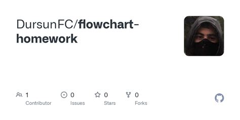 Github Dursunfcflowchart Homework