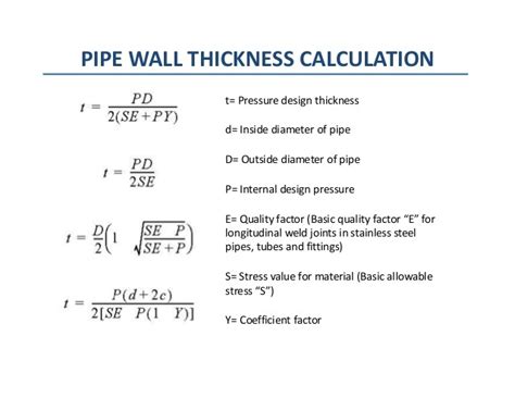 Engineering Zone Pressure Vessel Thickness Calculation