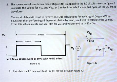 Solved The Square Waveform Shown Below Figure 1 Is Applied To The Rc Circuit Shown In Figure