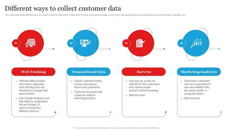 Different Ways To Collect Customer Data Customer Churn Management To Maximize Profit Ppt Template