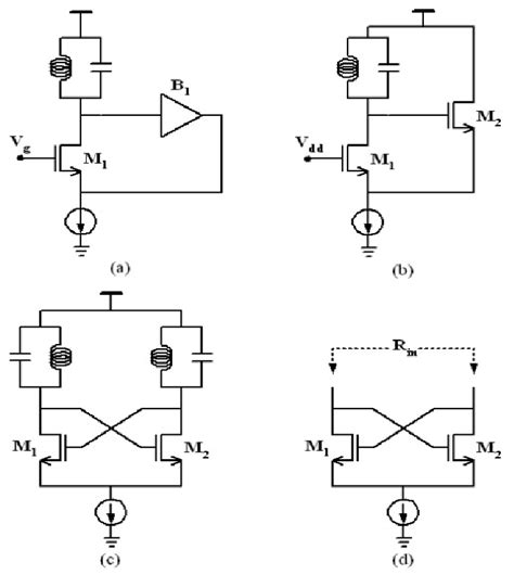 A One Transistor Oscillator Using A Feedback From Drain To Source A Download Scientific