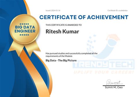 Ritesh Kumar On Linkedin 🚀 Thrilled To Announce That Ive Successfully Completed Week 1 Of My Big…