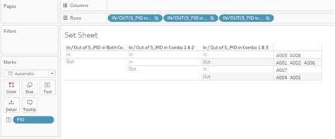 Count Records Based On The Conditions