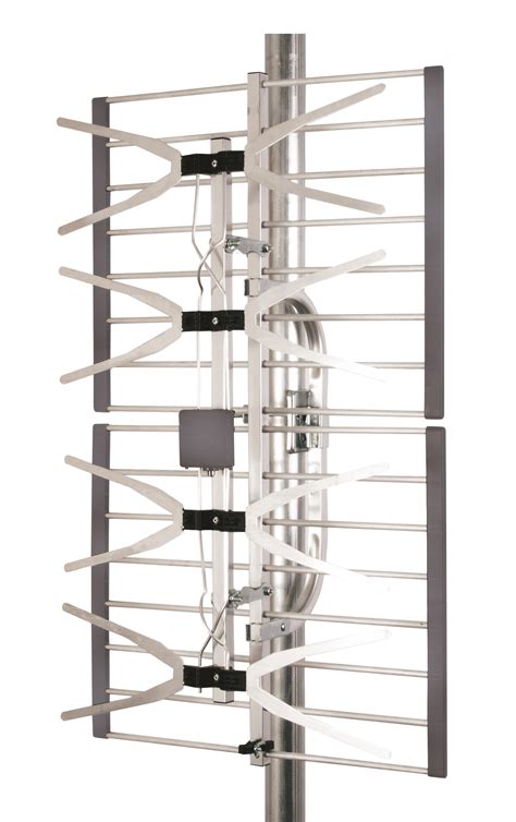 Dual Panel Phased Array Uhf Aerial Lte700 Digital Imports