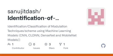 Identification Of Modulation Techniques Using Ml Modulation Classification Using Cldnn Model