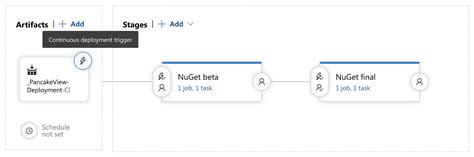 Getting Started With Creating Your Own NuGet Package