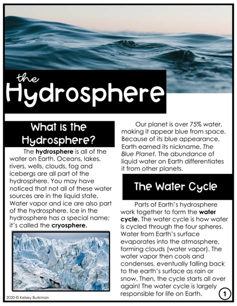 Hydrosphere Earths Water Cycle And Ocean Life