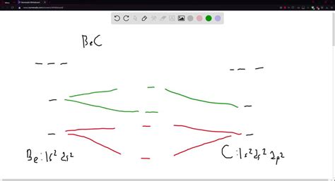 Solved 2 Draw The Molecular Orbital Diagram For Pcl3 2 Draw The