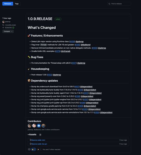 github 保姆级指南从 到 打造你的个人开源项目 蛮三刀酱的专栏 SegmentFault 思否