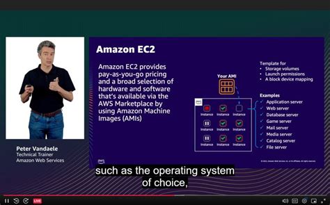 Aws Awsomeday Cloudcomputing Techlearning Careergrowth Awscloud