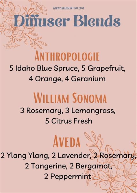 Spring Diffuser Blends Artofit Spring Diffuser Blends Artofit