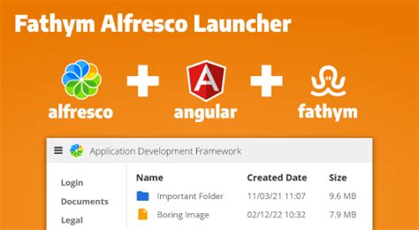 Getting Started Alfresco Adf Launch Pad Fathym