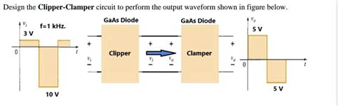 Solved Design The Clipper Clamper Circuit To Perform The Output Waveform Shown In Figure Below