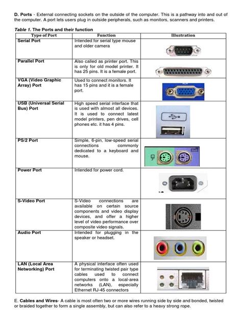 Parallel Printer Port D Connector Pinout A Comprehensive Guide