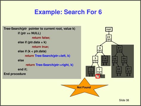 Ppt Binary Search Trees Traversal And Search Techniques Powerpoint