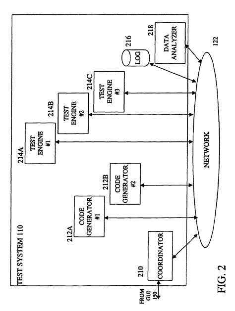 test vector generator patented technology retrieval search results eureka patsnap
