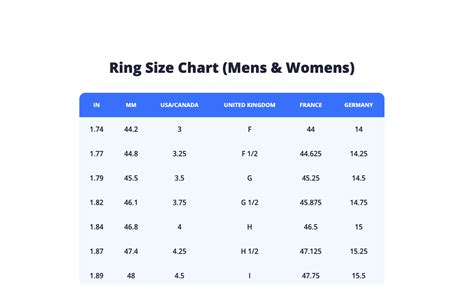 Ring Size Conversion Chart Women And Men