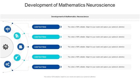 Development Of Mathematics Neuroscience Ppt Sample Cpp PPT Sample