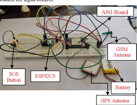 Figure From Multi Versatile IoT Tracker For Enhanced Monitoring And Tracking Applications