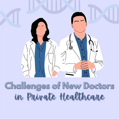 Iris Goh On Linkedin Are You A New Doctor Navigating The Challenges Of Starting Your Own