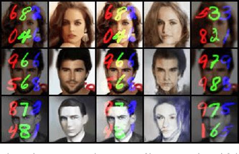 Compressed Sensing With Invertible Generative Models And Dependent Noise