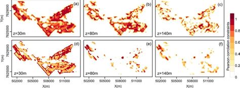 pearson correlation constraints for individual and lpcc joint
