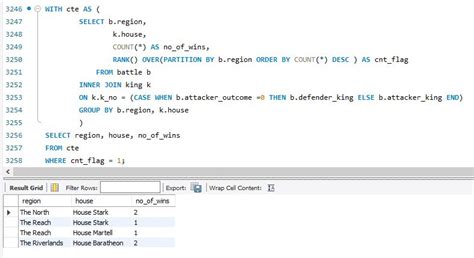 Ajit Tiwari On Linkedin Sql Pandas Sqltopandas Fractal