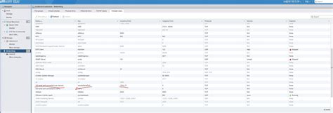 VSRX Hosted On ESXI Remote Serial Issues Via Network SRX