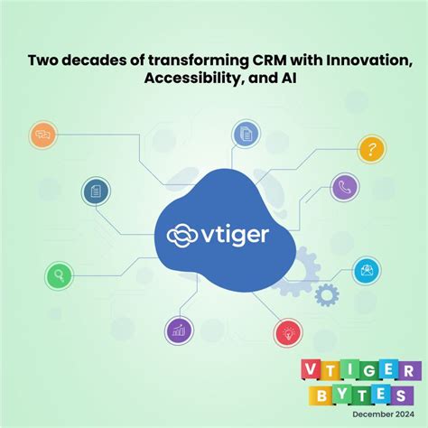 Vtiger Crm On Linkedin Vtigerbytes Crm Vtigercrm Customerexperience Crmjourney Opensource…