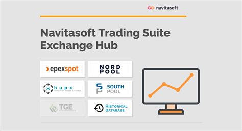 algotrading automated intraday trading navitasoft
