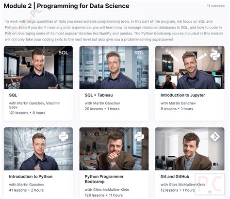 73 Off 365 Data Science Top Data And Ai Courses 2025